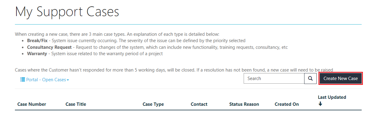 Raise a Support Case · Managed Service Portal